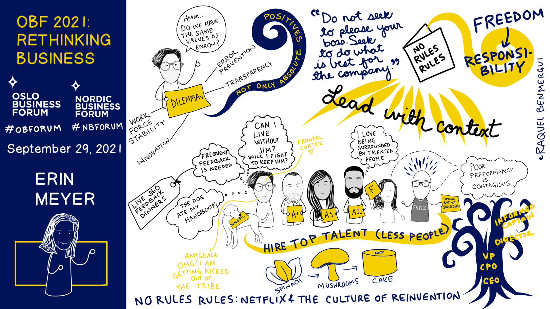 Erin Meyer: Netflix and the Culture of Reinvention