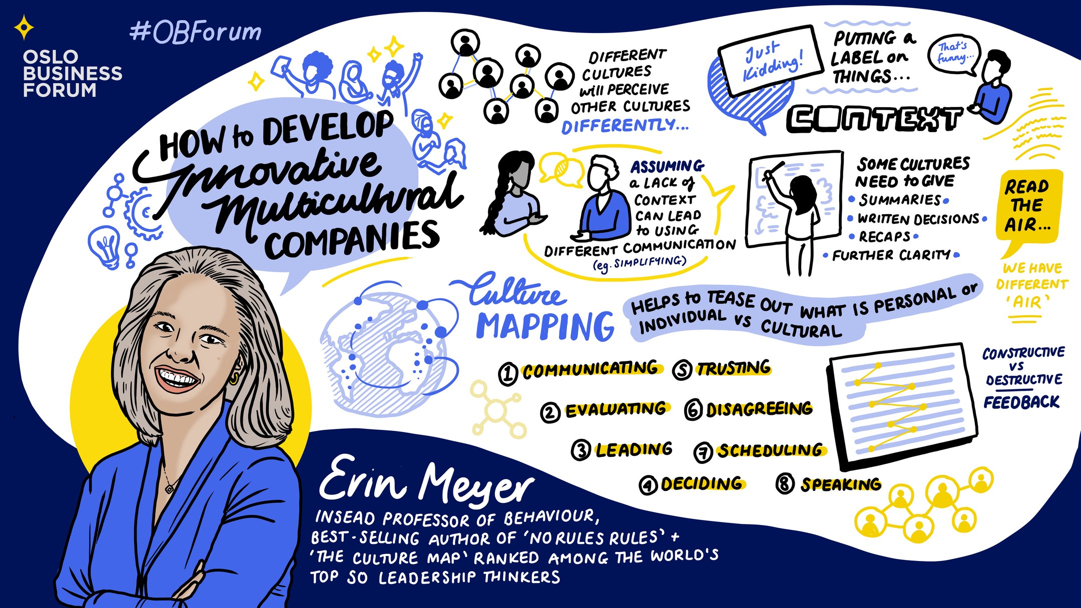 Erin Meyer: How to Develop Innovative Multicultural Companies