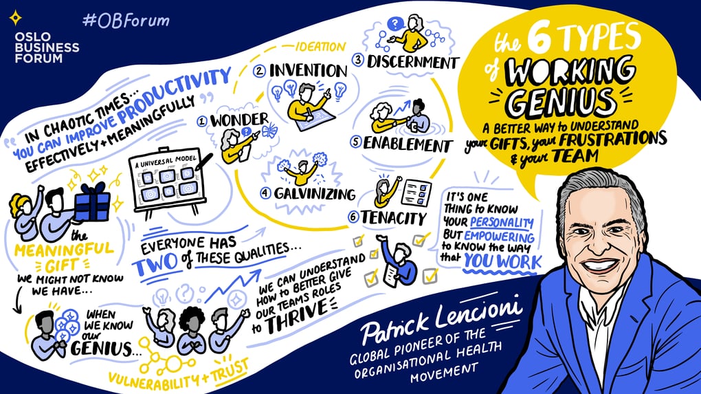 Patrick Lencioni: The 6 Types of Working Genius