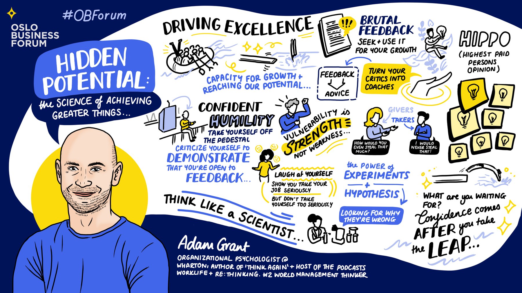 Adam Grant: Hidden Potential - The Science of Achieving Greater Things