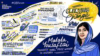 Malala Yousafzai: Creating Change