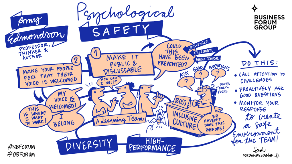 Webinar Summary: Psychological Safety with Amy Edmondson