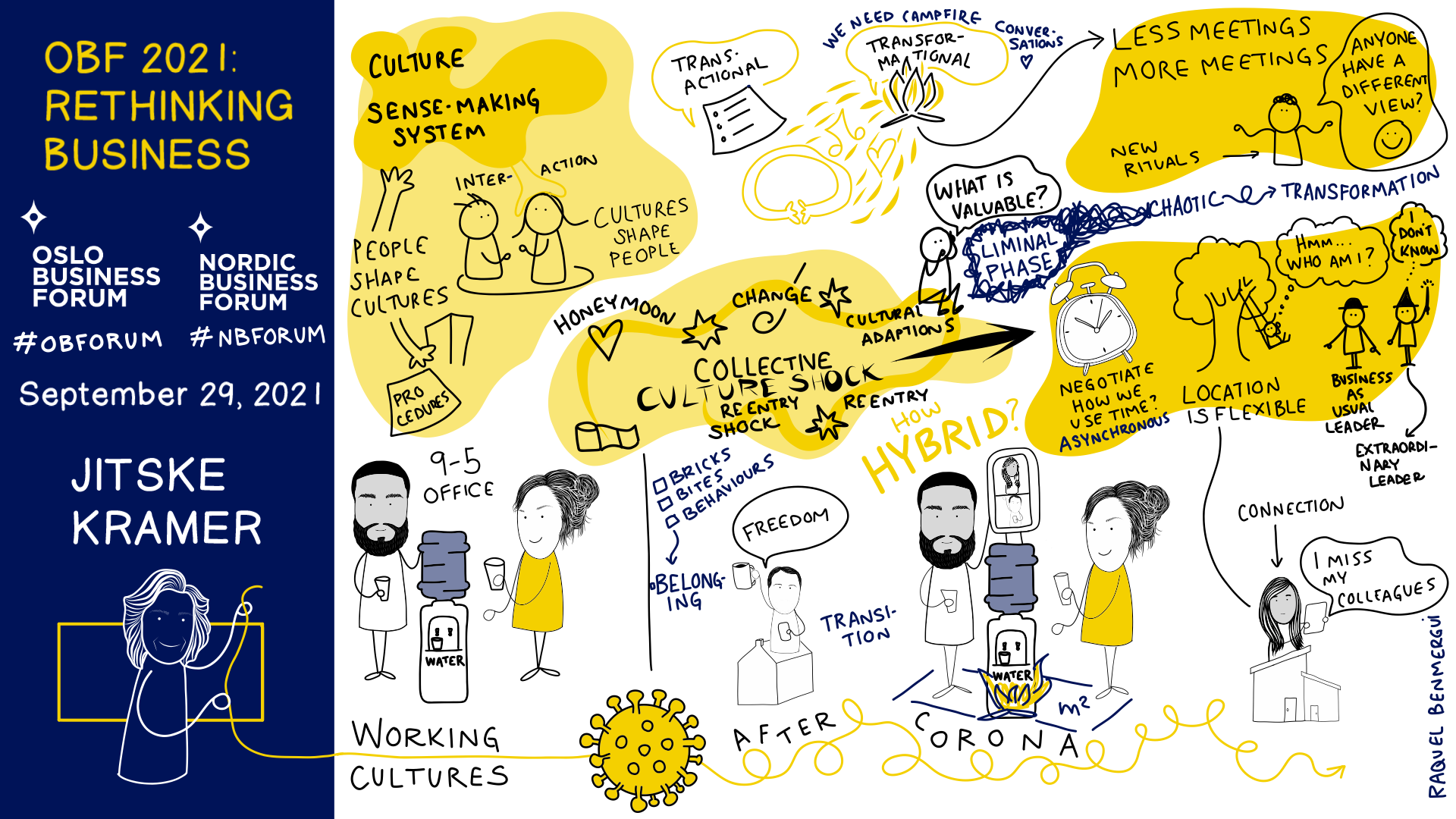 Jitske Kramer: Working Cultures After Corona