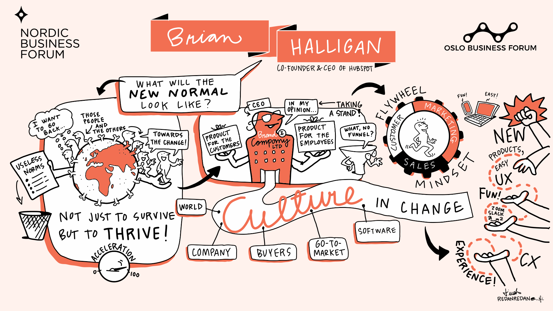 What will the new normal look like?